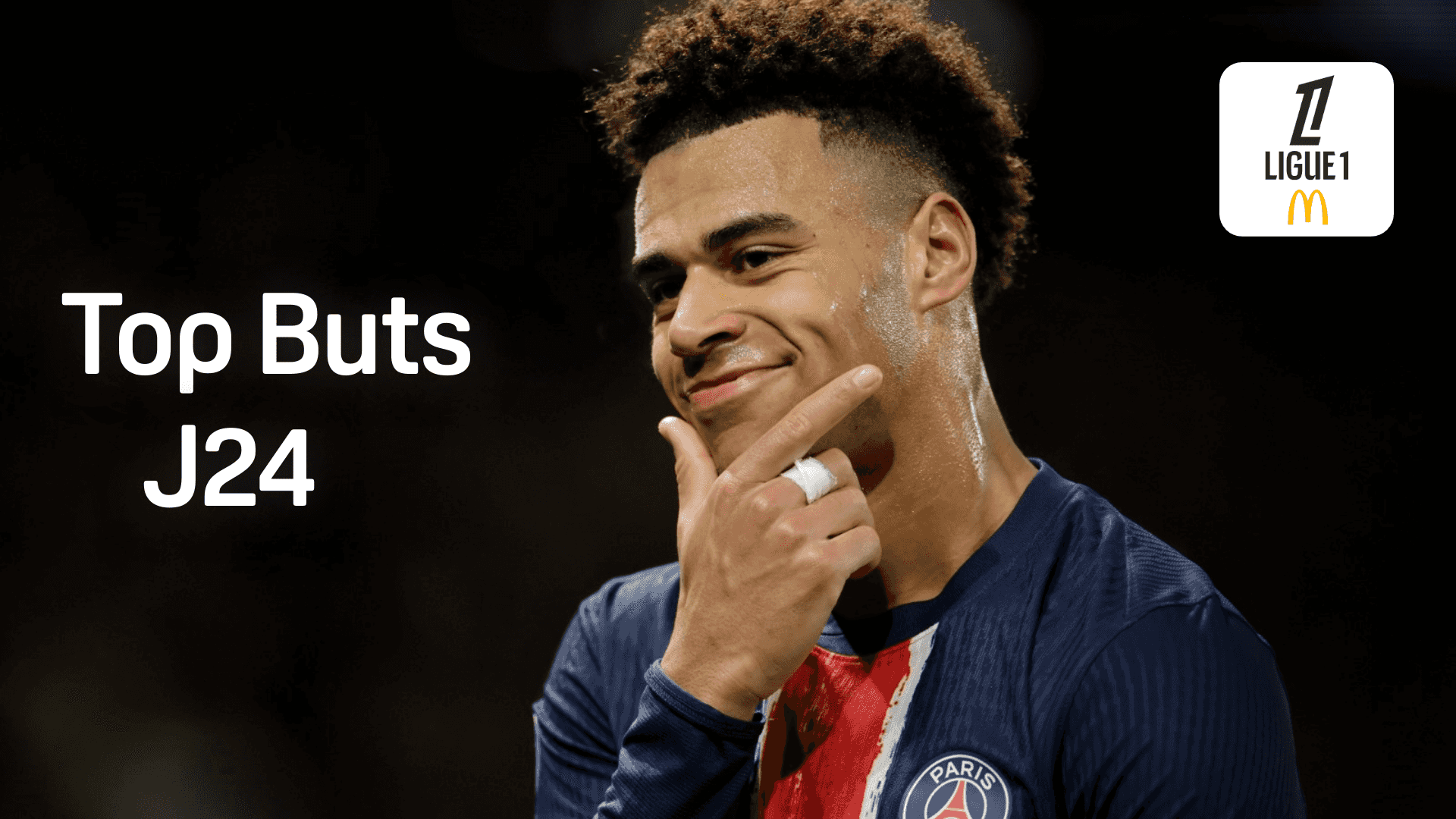 Regarder Les Plus Beaux Buts de la 24e Journée Online | DAZN FR