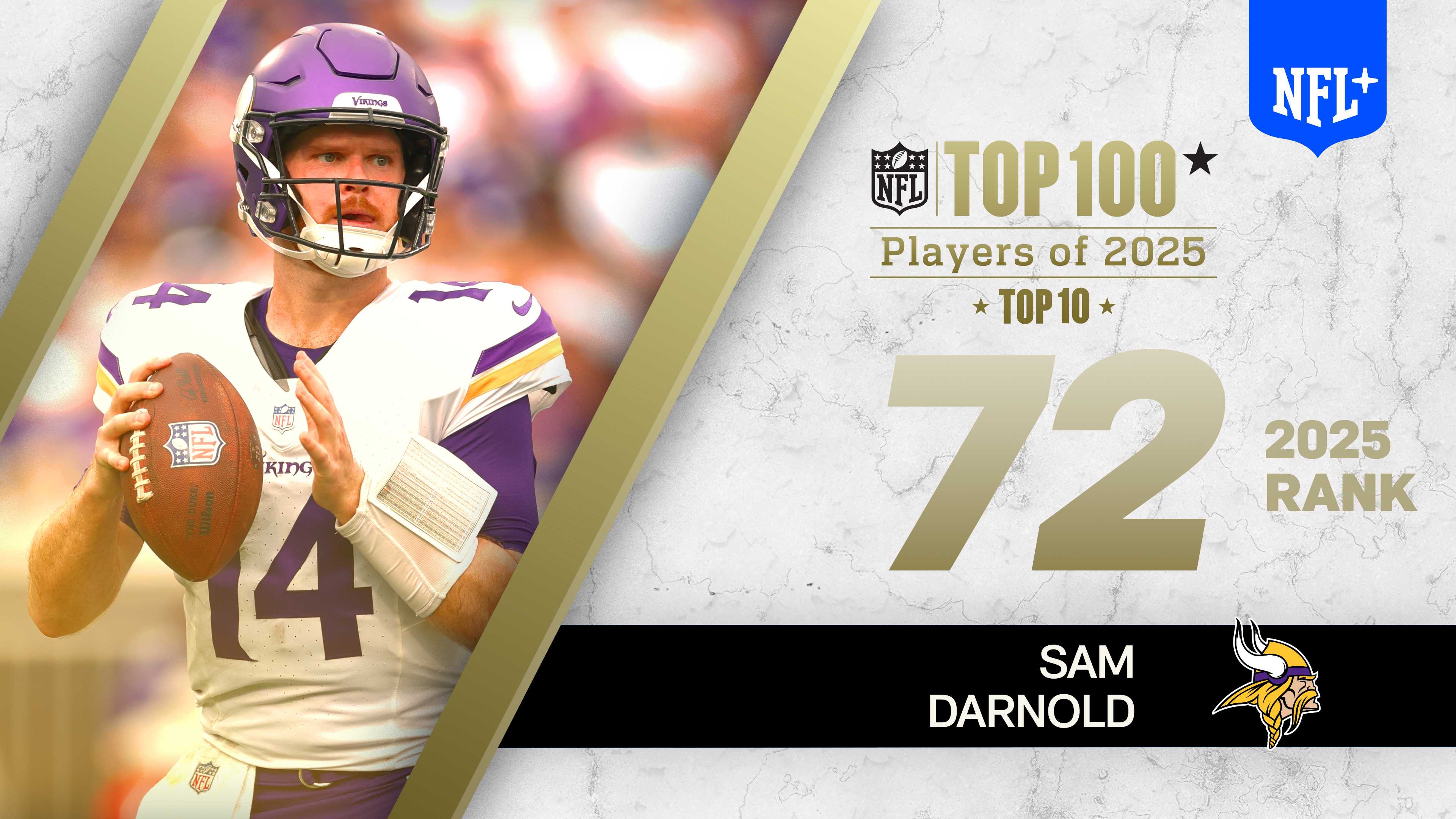 觀看 NFL Top 100 Players of 2025: No. 72 - Sam Darnold 線上直播串流 | DAZN TW