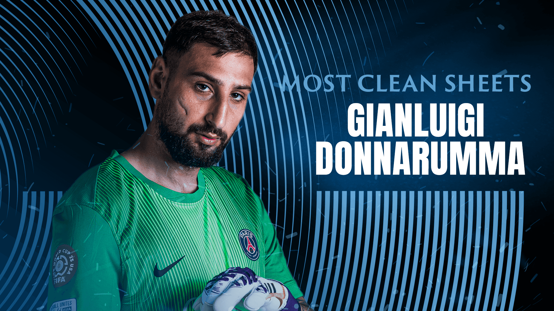 Watch Donnarumma Keeps Most FIFA Club World Cup Clean Sheets Live ...
