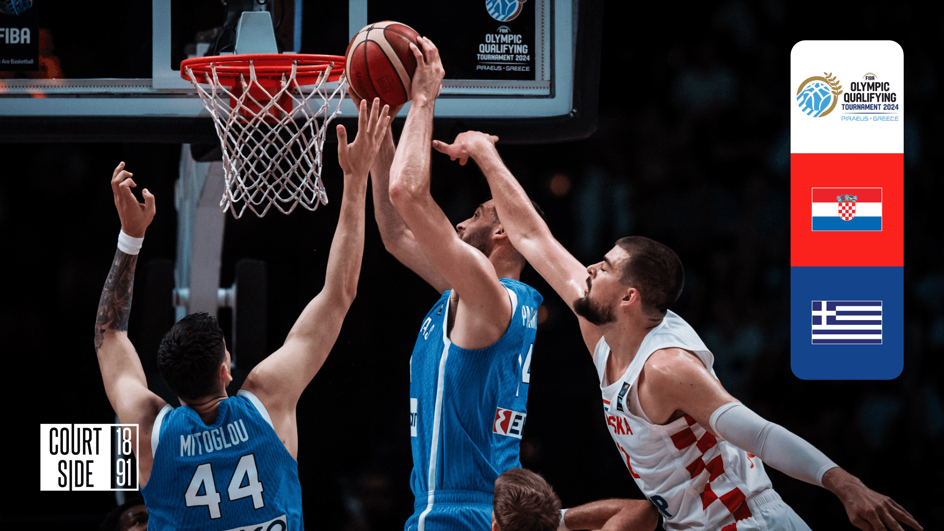 Watch Croatia vs. Greece Live Stream | DAZN CA