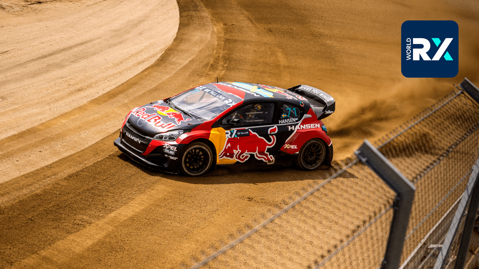 World RX of Portugal: Euro RX3, RX2e & Euro RX1 - Heat 3 Stream auf DAZN | Jetzt Anmelden | DAZN DE