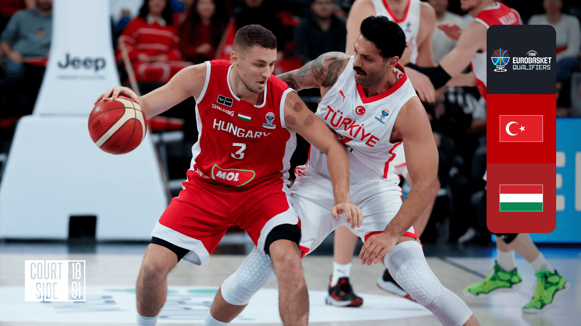 Watch Türkiye vs. Hungary Live Stream | DAZN JP