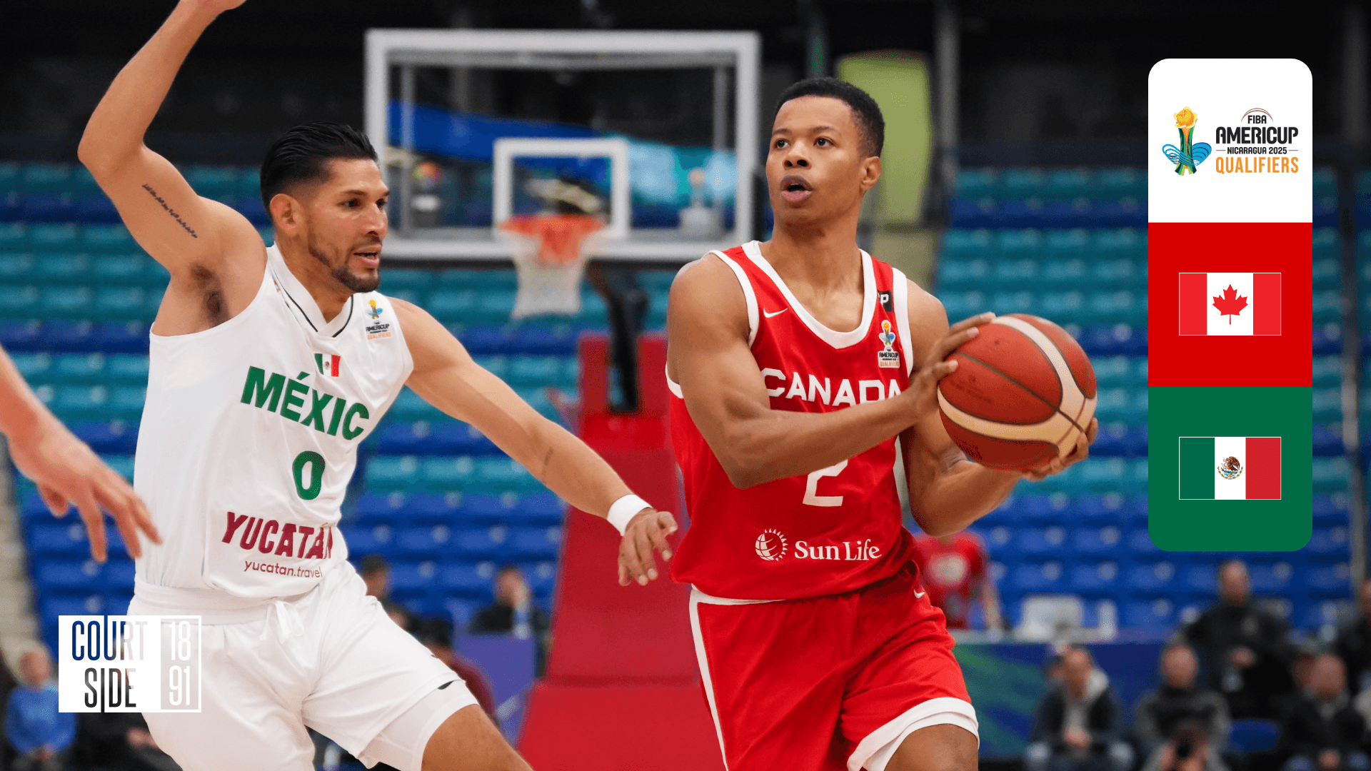 Watch Canada vs. Mexico Live Stream | DAZN TH