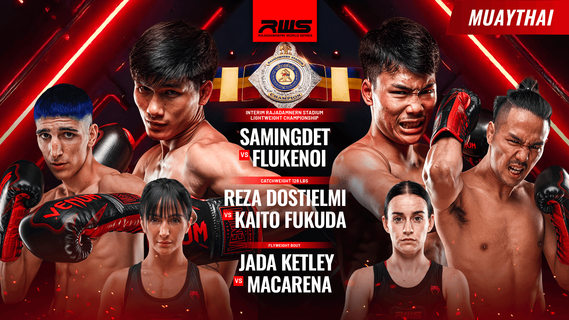 Watch RWS: Samingdet vs. Flukenoi Live Stream Online | DAZN AI
