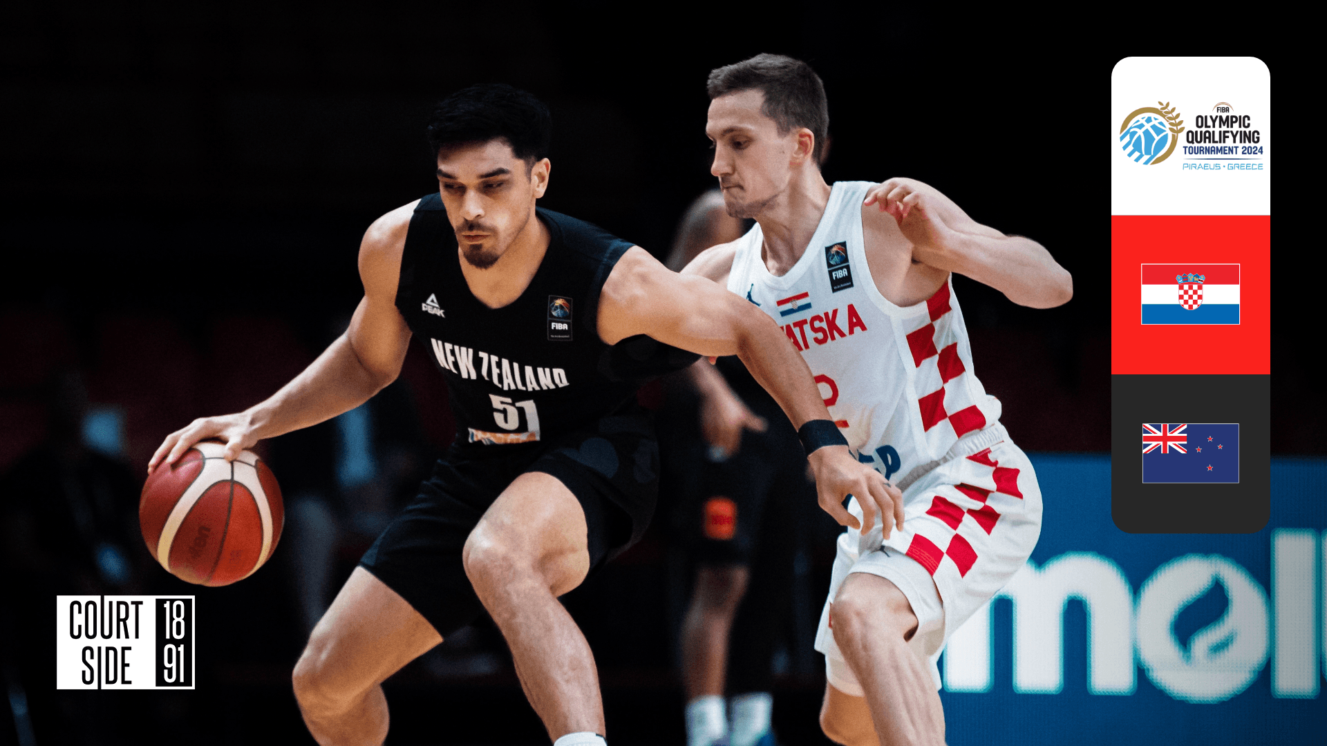 Watch Croatia vs. New Zealand Live Stream | DAZN PH
