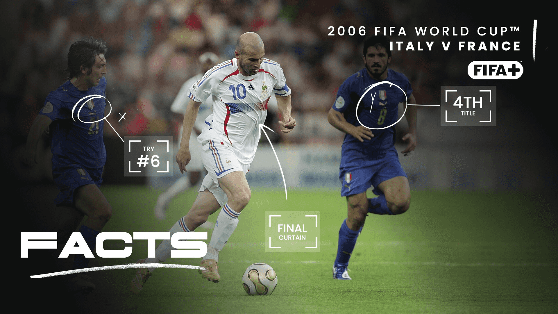 Watch FACTS: Italy vs. France Online | DAZN HT