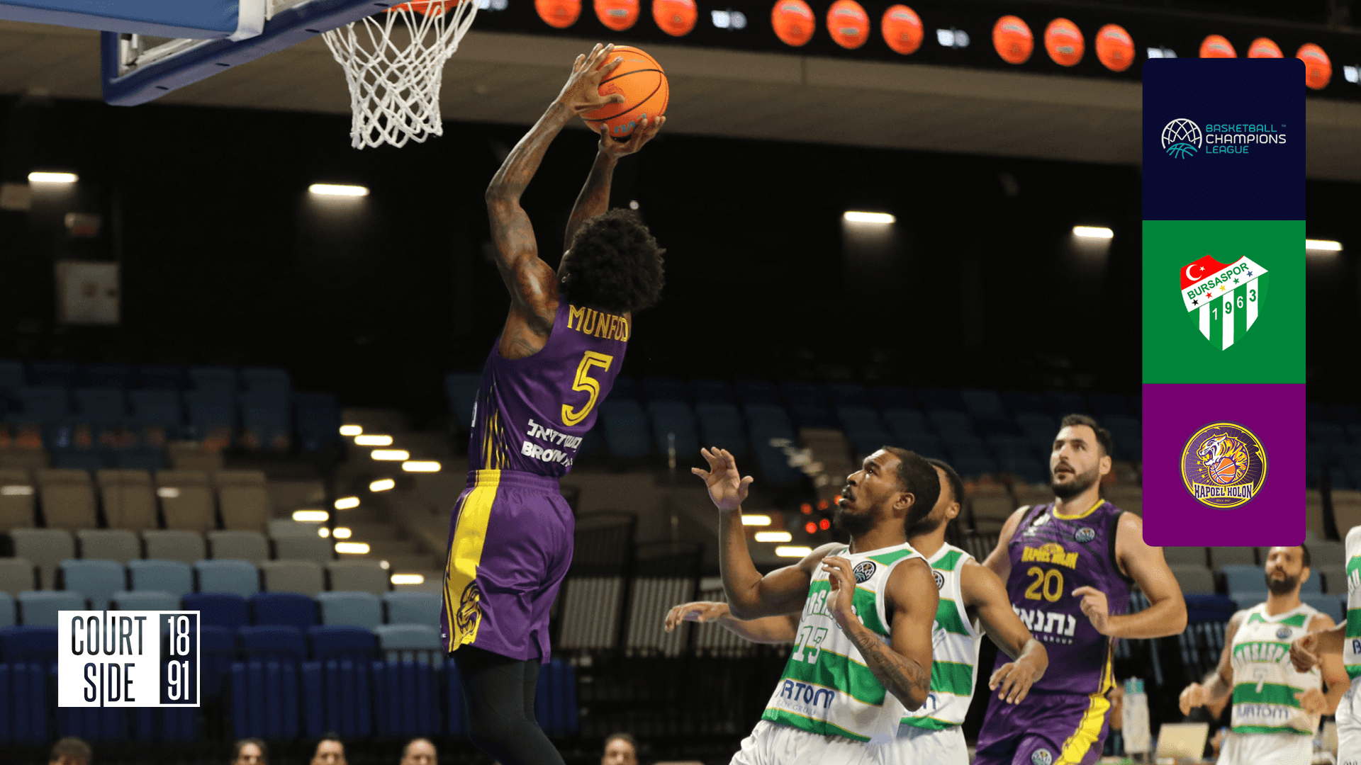 Watch Bursaspor vs. Hapoel Holon Live Stream Online | DAZN US