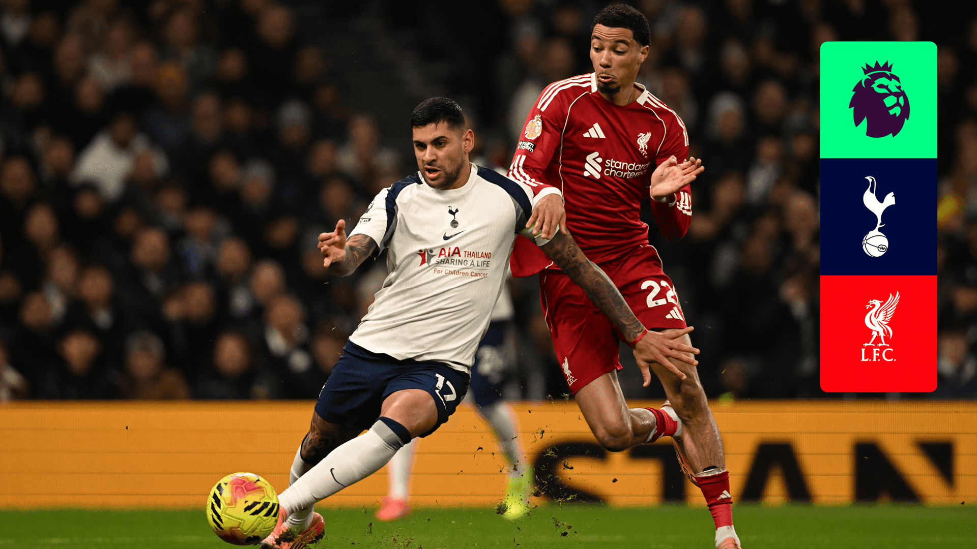 Watch Spurs x Liverpool Live Stream Online | DAZN PT